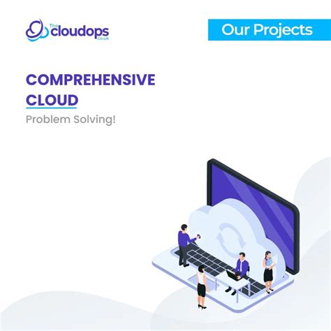 Cloudcomputing Cloudmigration Cloudcostoptimization Cloudperformance Cloudsecurity