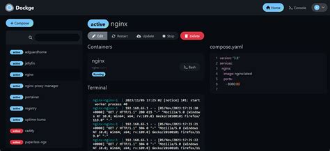 The Docker Compose Gui Dockge Power 🦾 By Ebenamor Itnext