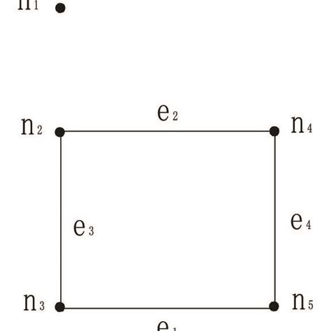 a unconnected graph b connected graph with an edge connectivity of