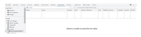 understanding cookies and implementing them in node js