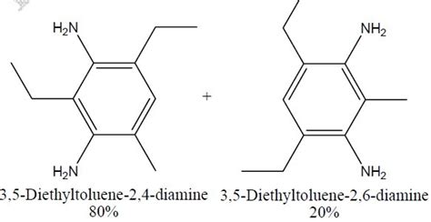 二乙基甲苯二胺 DETDAE100 68479 98 1 江苏维科特瑞化工有限公司