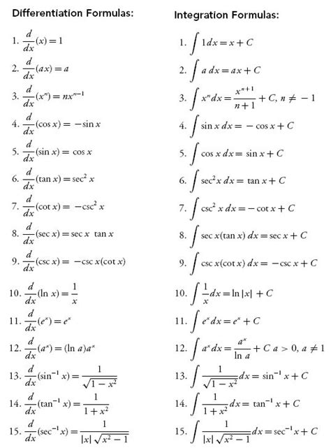 U Substitution Mr Hickmans Class 2023 2024