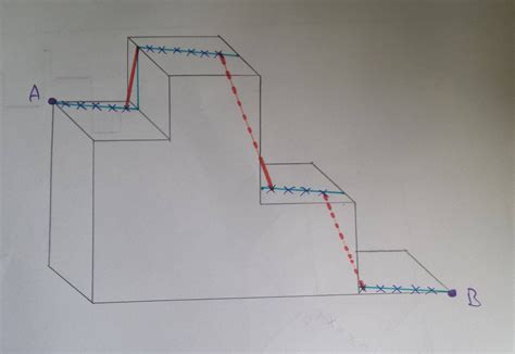 Qgis Measuring Distance Between Two Points Considering Elevation