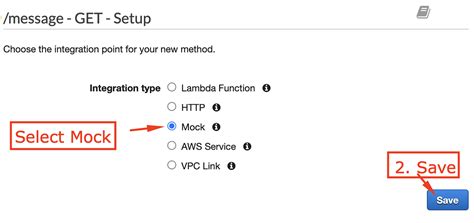 Microservices Design Patterns Made Easy With Aws Serverless 1 Create