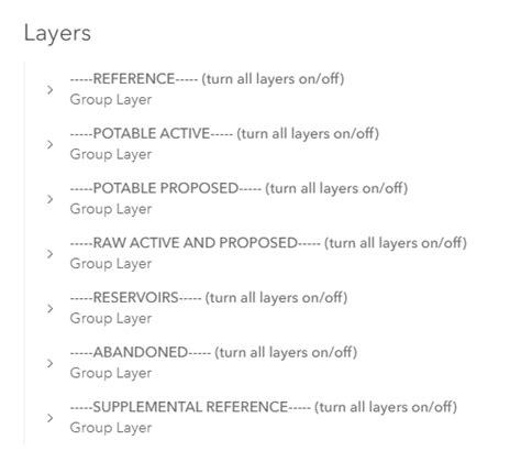 Solved Accessing Layers Within Layer Groups On Web Maps Esri Community