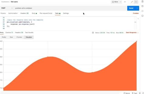 Powerful Magic Of Postman Visualizer Blogs Perficient