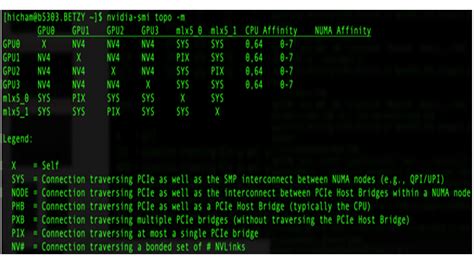 basic commands for gpu usage — sigma2 documentation