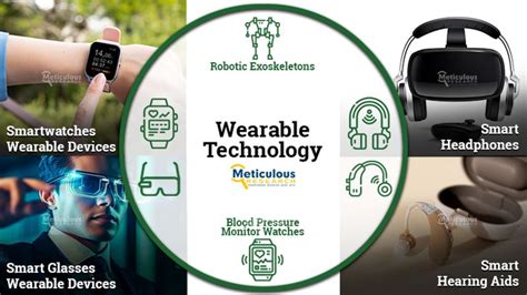 A Guide To Iot Sensors For Wearables Sarthak Gavali Posted On The