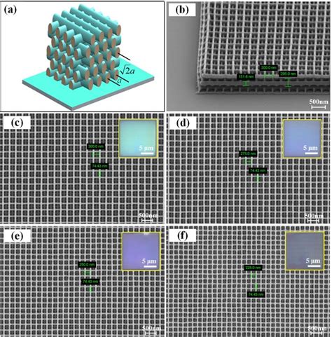 Laser Writing Creates 100 Nm Lines On Glass The Laser Institute Posted On The Topic Linkedin