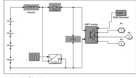 Figure 2 From Design Of Fault Tolerant Control System For Distributed Energy Resources Based