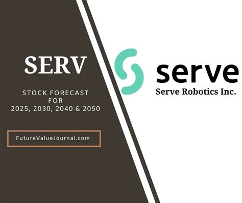 🛡️ Serv Stock Forecast 2025 To 2050 As Of September 2025