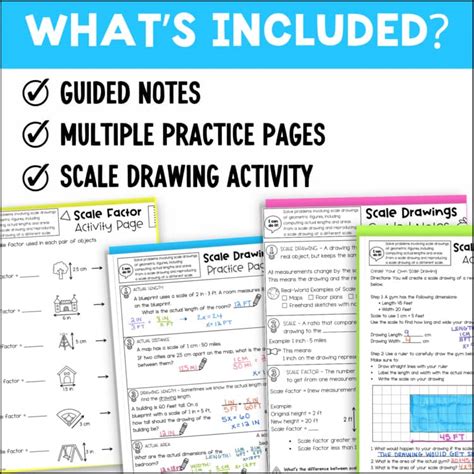 Scale Drawings Guided Notes Practice Worksheets 7th Grade Scale Factor
