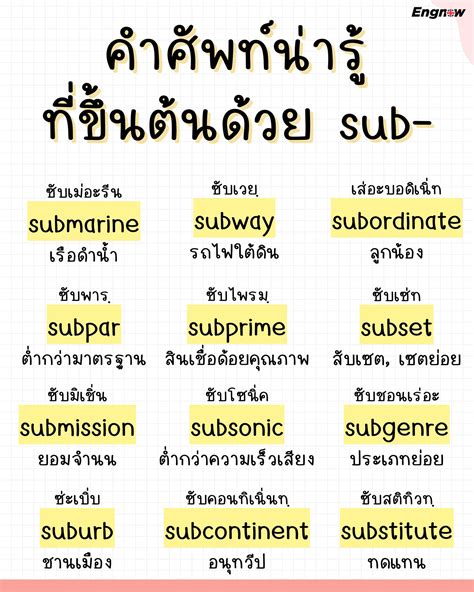 คำศัพท์น่าสนใจที่ขึ้น Th เรียนภาษาอังกฤษออนไลน์ Facebook