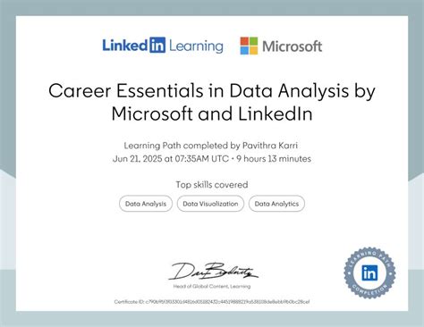 Dataanalysis Dataanalytics Datavisualization Microsoft