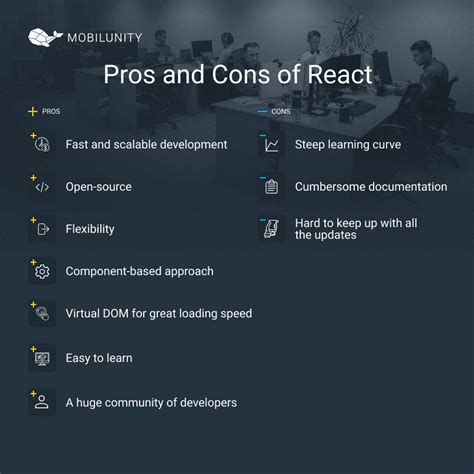 Top Javascript Frameworks For Front End Development In 2020