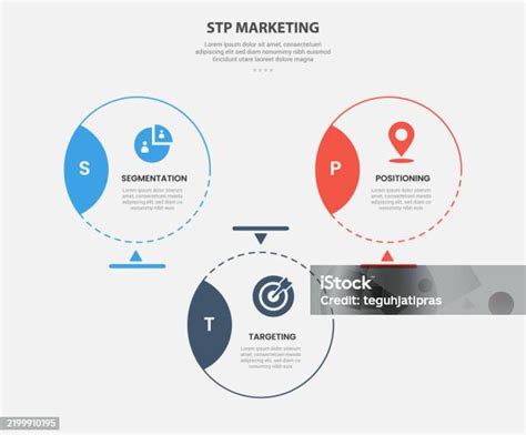 Stp 마케팅 인포그래픽 개요 스타일 슬라이드 프리젠테이션을 위한 삼각형 구조 측면에 배지가 있는 큰 원이 있는 3점 템플릿 개념에 대한 스톡 벡터 아트 및 기타 이미지