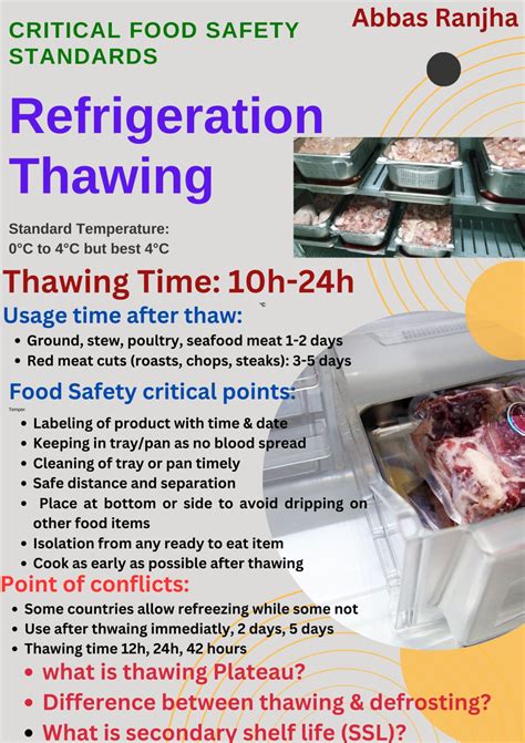 hafiz muhammad tahir posted on linkedin