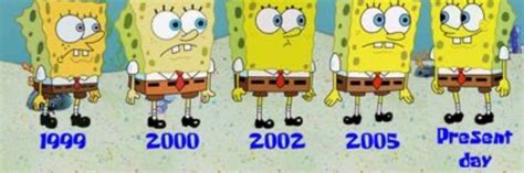 Spongebob Vibes Memes