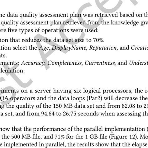 Stack Overflow Users Data Quality Assessment Plan Download Scientific Diagram