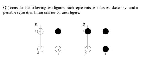Solved Q Consider The Following Two Figures Each Chegg