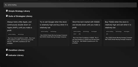 How To Deploy An Algorithmic Trading Strategy Without Code