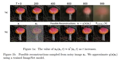 012sss Improving Diffusion Model Efficiency Through Patching 知乎