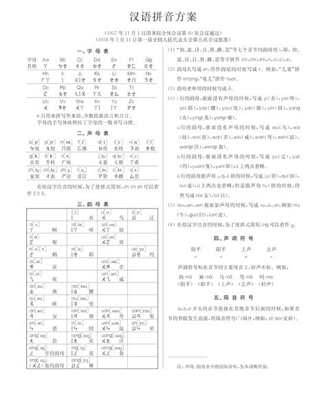 汉语大词典编纂处