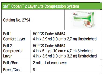 Coban Layer Lite Compression System M N Vitality Medical