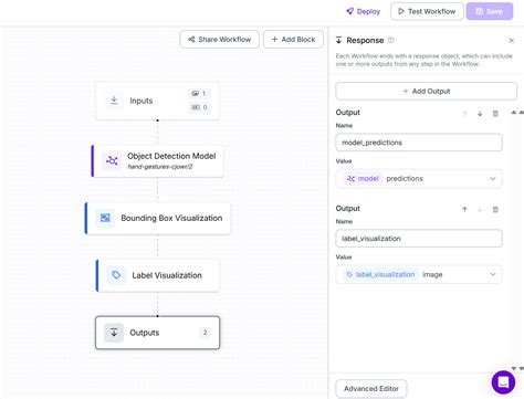 Model Deployment For Computer Vision Scalable Inference