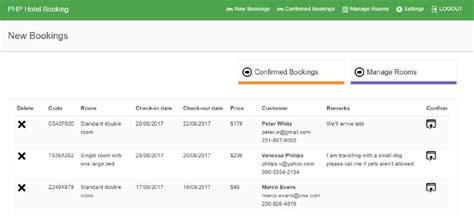 Php Hotel Booking Script Hotels Booking Plugin Cms
