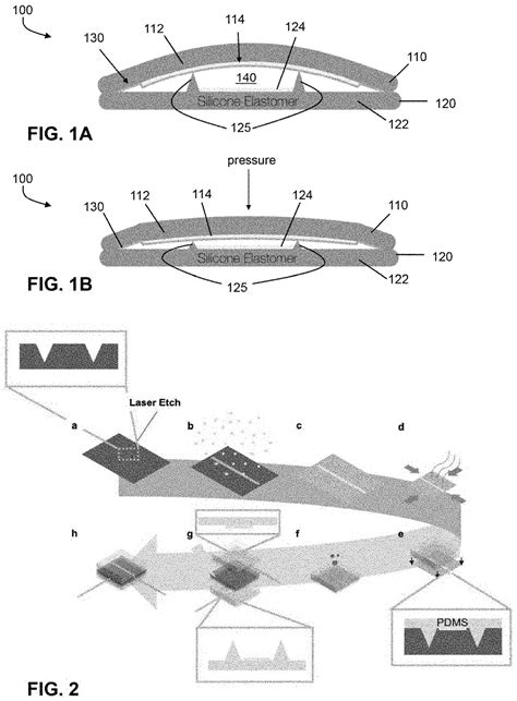 Soft Capacitive Pressure Sensors Eureka Patsnap