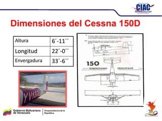 01 Generalidades Vuelo Y Caracteristicas Del Avion Ppt