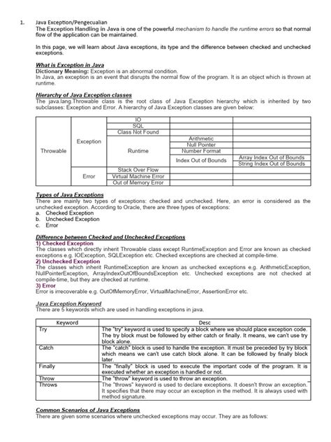 java spring boot pdf java programming language class