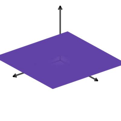Functions Of Two Variables Desmos