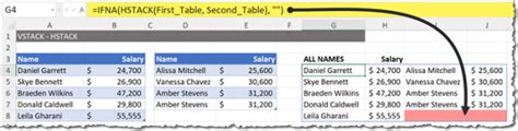 new excel functions vstack textsplit tocol xelplus leila gharani