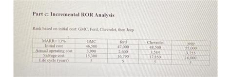 Choose The Best Alternative Using Incremental Ror