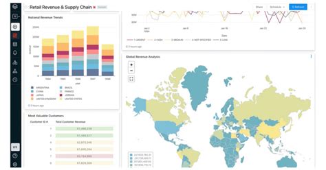 Databricks SQL Delivering A Production SQL Development Experience On The Data Lake The