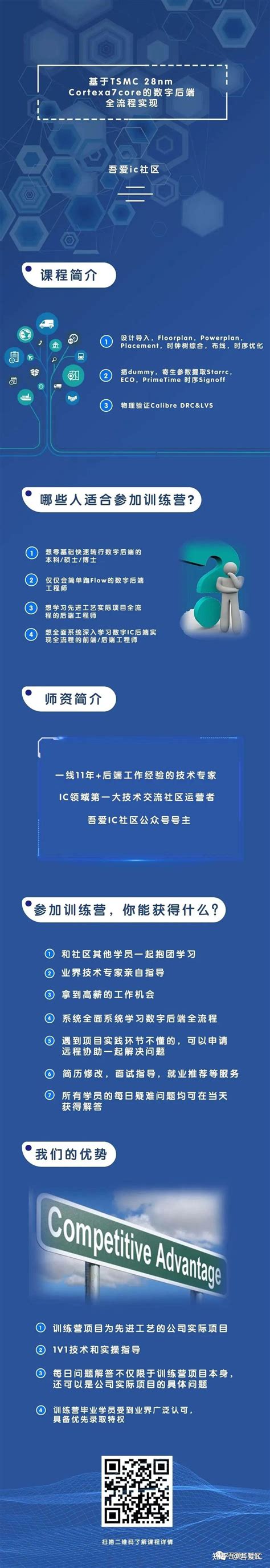 2023年芯原数字ic后端笔试真题解析 知乎