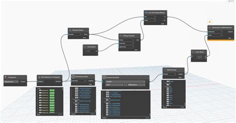Solved Dynamo Script For Dimensions Autodesk Community