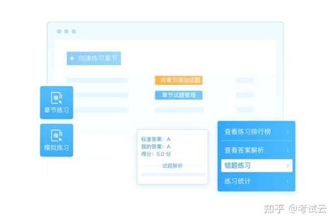 有什么可以采集错题自动生成错题本的软件推荐？ 知乎