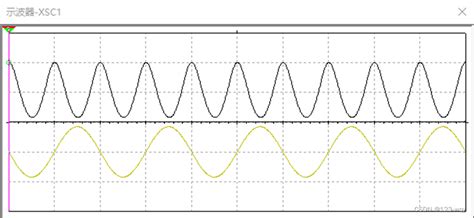 硬件探索——模拟乘法器的综合应用设计实验 Mc1496 Csdn博客