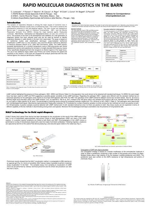 Pdf Rapid Molecular Diagnostics In The Barn