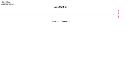 Nodejs Stack Overflow Question Axis Control Codesandbox