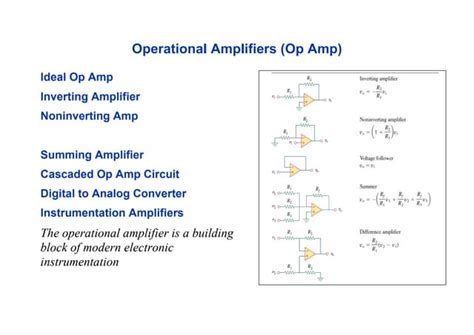 Op Amp Operational Amplifier Pptx