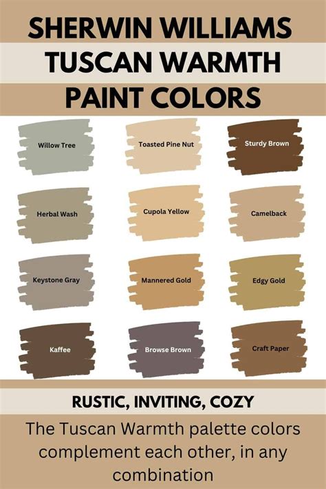 Sherwin Williams Color Combinations Artofit