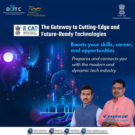 Doitandc On Linkedin Doitc Rcat Education Technology