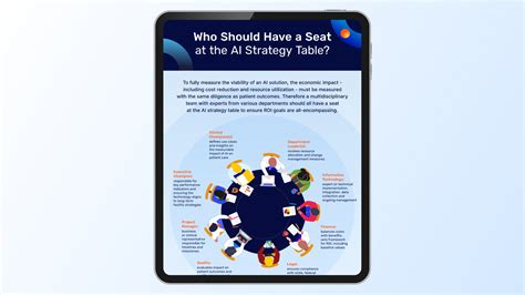 Clinical Ai Strategy Resources Aidoc Expert Insights And Education