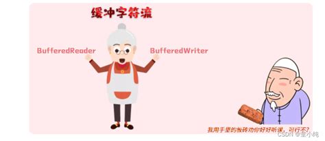 Io流【java中io的四大抽象类、常用流详解 、 缓冲字节流、 文件字符流、缓冲字符流】二 全面详解（学习总结 从入门到深化）io