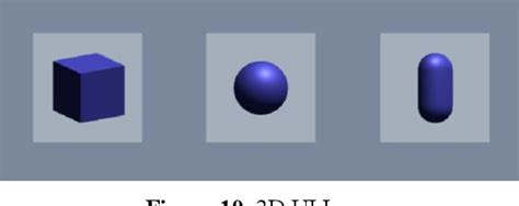 Figure 10 From Implementation Of Design Patterns On Unity Components To