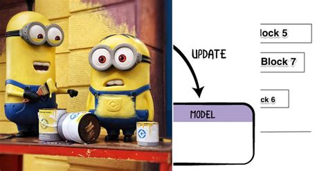 List Swift Curated By Akshay Kumar Karanam Medium